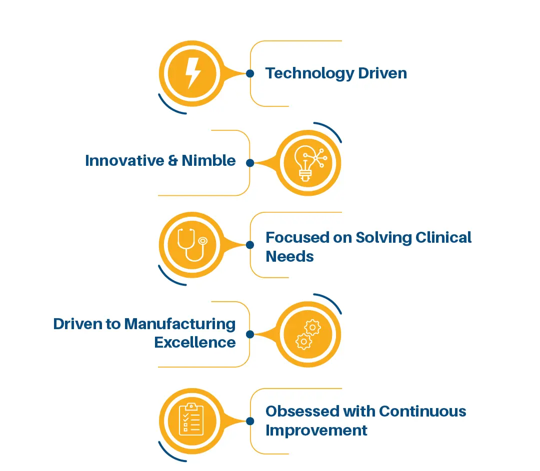 About Us | AuST Group